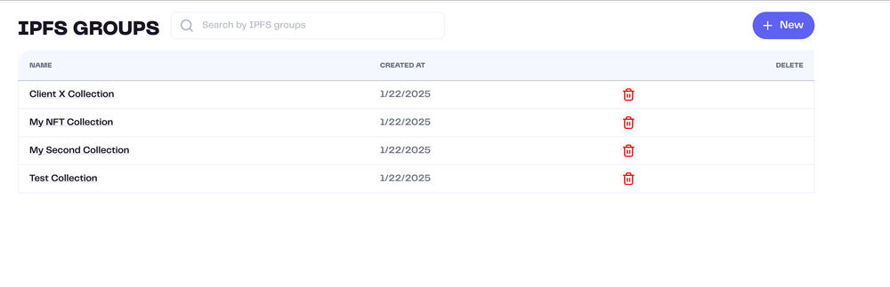 How to Organize Your NFT Collections With Groups